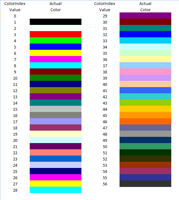  56 Colorindex Engineers House 